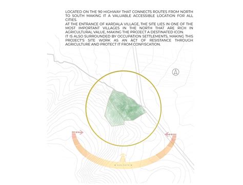 Graduation Project Ard Complex On Behance