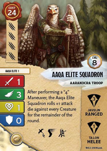Aaqa Elite Squadron Dandd Attack Wing Wiki Fandom