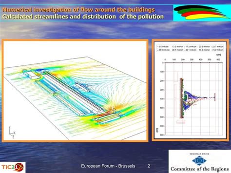 Application Of Cfd And Numerical Optimisation Methods In Solving Environmental Problems In