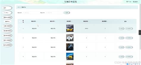 Java计算机毕业设计车辆管理系统（开题程序论文）车辆管理系统设计csdn Csdn博客