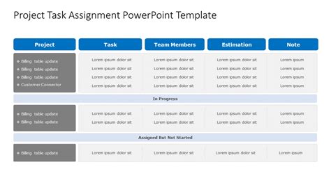 Top Tasks Powerpoint Templates Tasks Ppt Slides And Designs Slideuplift Page 3