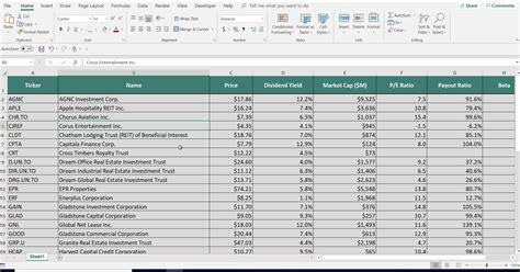 Top 10 Dividend Aristocrat Stocks List