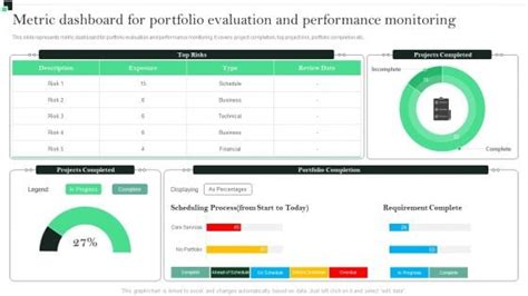 Portfolio Performance Monitoring Powerpoint Templates Slides And Graphics