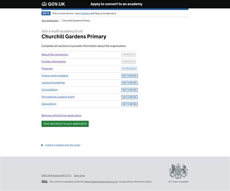 Task List Issue Alphagov Govuk Design System Backlog Github
