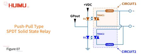 Solid State Relay Ssr What It Is How It Works And Types