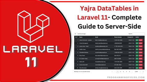 Yajra Datatables In Laravel 11 Complete Guide To Server Side