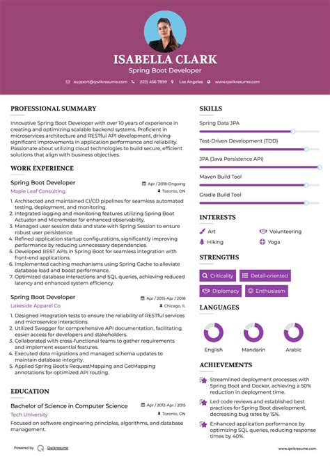 10 Spring Boot Developer Resume Samples And Templates For 2025