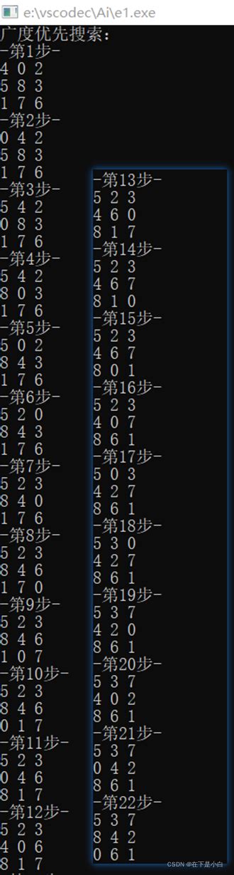 基于图搜索技术的八数码问题求解 Csdn博客