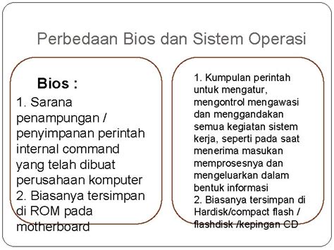 Konfigurasi BIOS BIOS BIOS Basic Input Output System