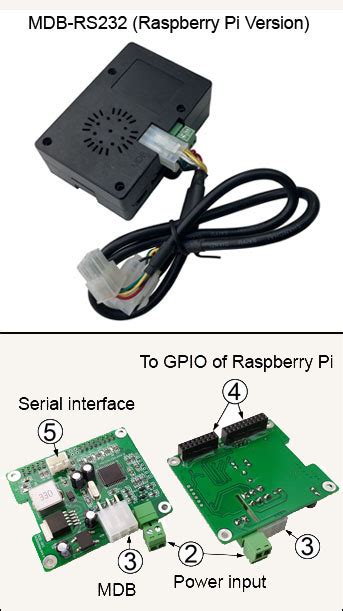 Mdb Rs232 Mdb2pc Support Mdb V43 Protocol Innovative Designed Mdb