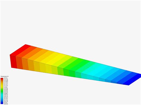 Ricardoso2208 On Simscale Simscale Page 1