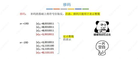 王道计算机组成原理课代表 考研计算机 第二章 数据的表示和运算 究极精华总结笔记王道奇偶校验 Csdn博客