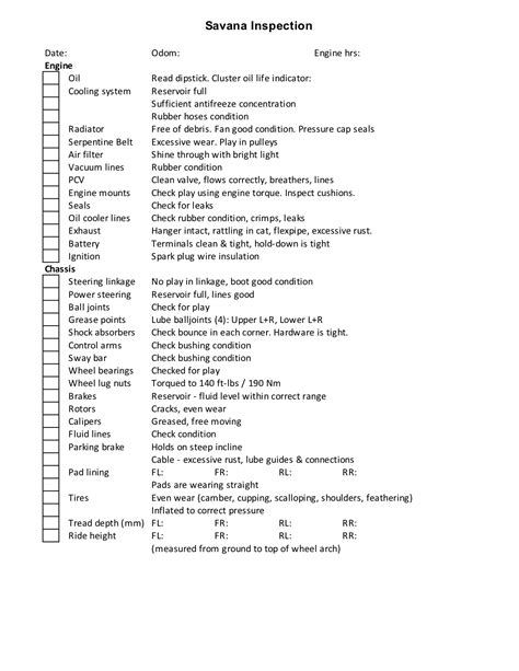 Inspection Checklist Chevrolet Forum Chevy Enthusiasts Forums