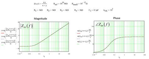 Operational Amplifier Input Impedance Of Op Circuit Electrical Engineering Stack Exchange