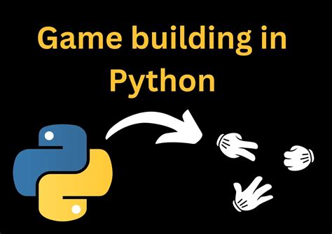 Find Tons Of Python Projects For Resume With Source Code Codewithcurious