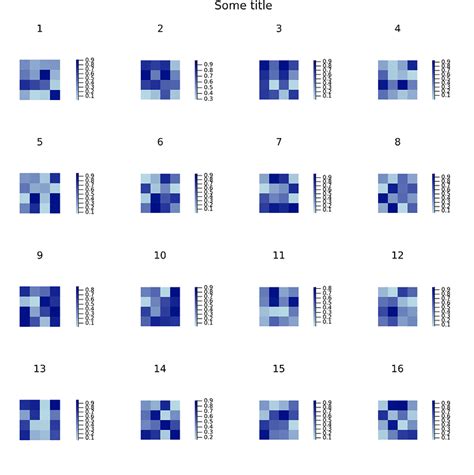 Plotting Multiple Equal Sized Heatmaps From 3D Array Visualization