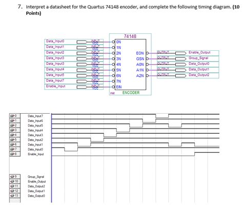 Solved 7 Interpret A Datasheet For The Quartus 74148 Chegg