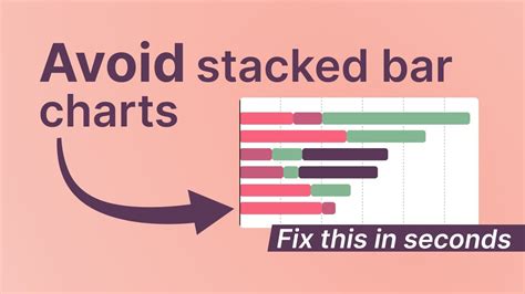 Why Stacked Bar Charts Are Bad At Chad Noggle Blog