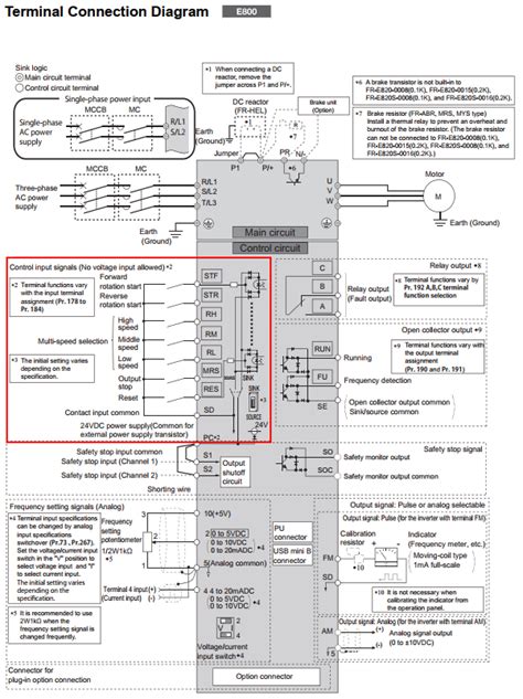 Freqrol Fr E800 Vfd Inverter Drive Control Wiring Mitsubishi