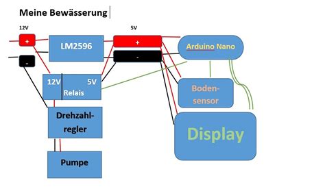 Probleme Beim Sketch Für Bewässerung Deutsch Arduino Forum