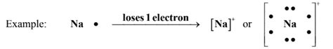 Sabis Grade 11 Year 20212022 Chapter 8 Level M Chemistry ~ K