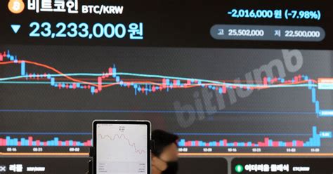 대형 코인거래소 Ftx 11조원 유동성 부족으로 파산 위기