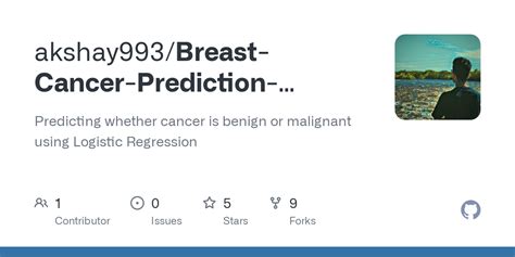 Github Akshay993breast Cancer Prediction Using Logistic Regression