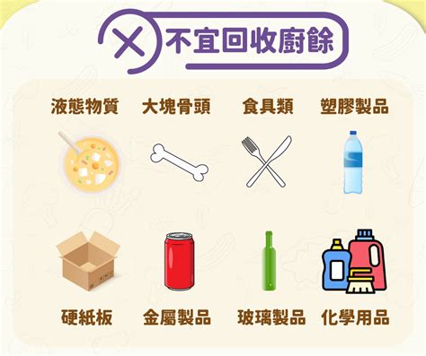 回收廚餘｜智能回收桶常爆滿 環保署將增置紫色廚餘桶 用法解構3招廚餘防臭 Uhk 港生活
