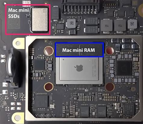 Wie Sie Den Mac Mini Aufrüsten Ohne Apples Hohe Preise Zu Zahlen Macwelt