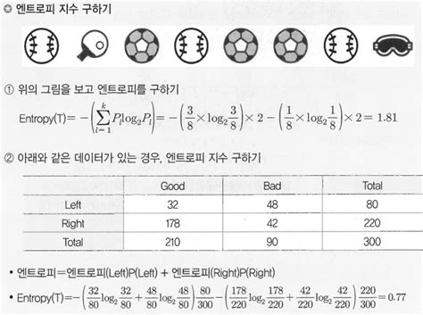 Create Image Issue Issue 1 Johyunkang Book Summary GitHub
