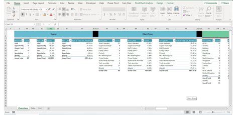 Crm Excel Template Sales Excel Dashboard Sales Crm Excel Sales Crm