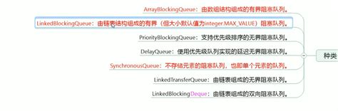 【尚硅谷周阳】juc学习笔记尚硅谷周阳 Juc并发编程 Csdn博客