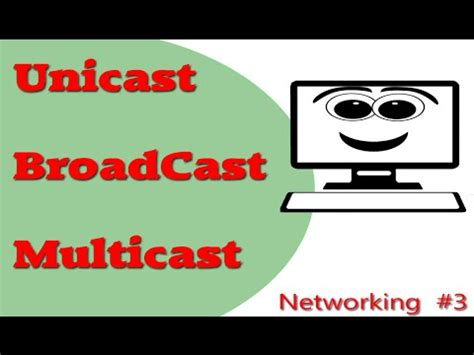 Understanding Unicast Multicast Broadcast YouTube
