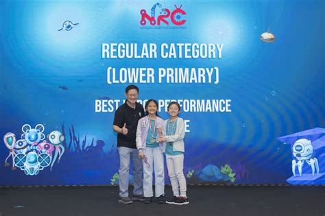 Achievements Kodecoon Academy