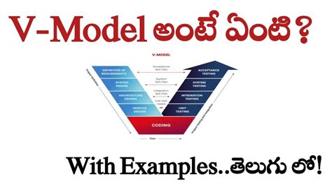 What Is V Model In Telugu V Model Real Time Examples Software Engineering Sdlc Life Cycle