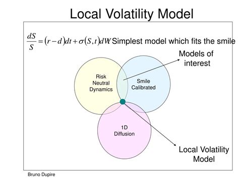 ppt stochastic volatility modelling powerpoint presentation free