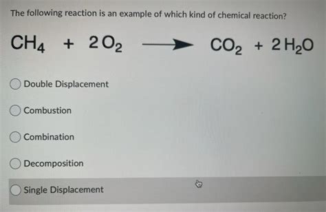 Solved The Following Reaction Is An Example Of Which Kind Of
