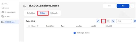 Decoding Scorecard Rule Occurrences In Informatica Cloud Data Profiling Cittabase