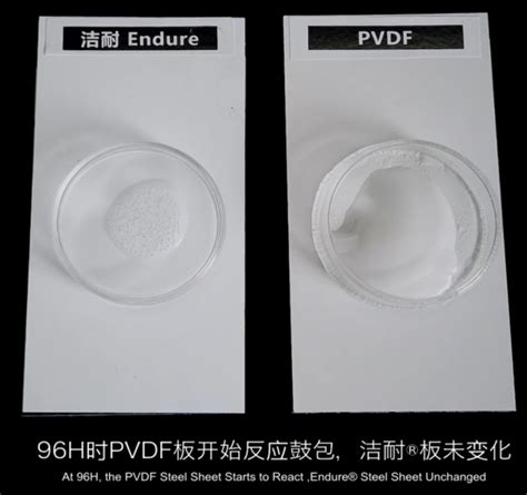 How Pharmaceutical Cleanroom Panels Can Withstand Vhp Disinfection