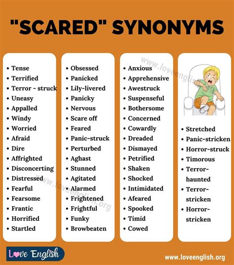 What Words To Use To Describe Scare