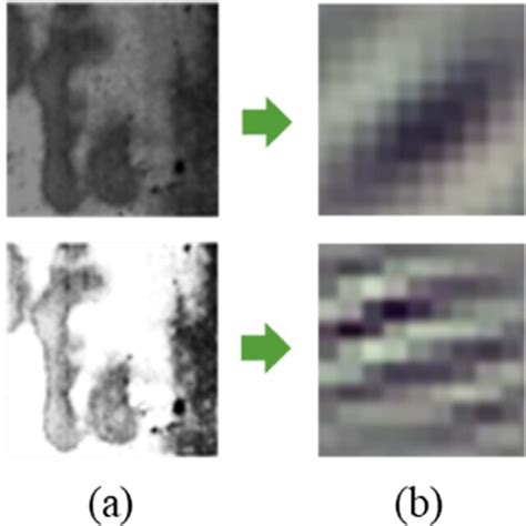 Local Texture Structure Characteristics Under Different Gray Values A Download Scientific