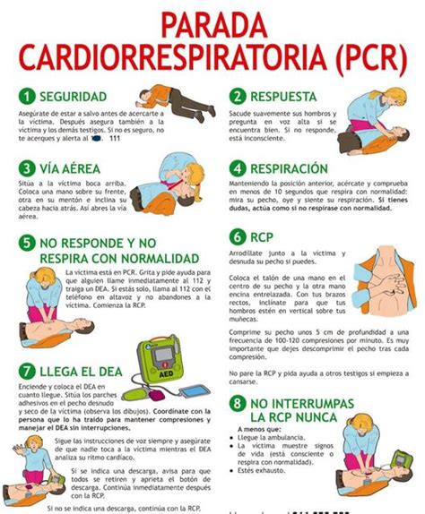 Parada Cardiorrespiratoria IOVANNY CRUZ OJEDA UDocz
