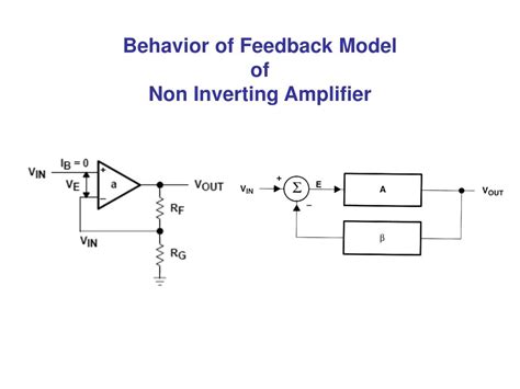 Ppt “op Amp” Operational Amplifier Powerpoint Presentation Free
