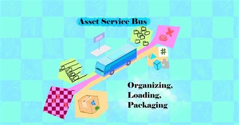 Asset Service Bus Integrated Organizing Loading Packaging System