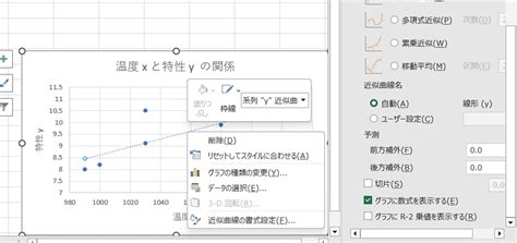 【回帰分析】単回帰モデル①回帰直線 データと統計学