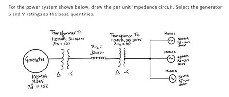 Solved For The Power System Shown Below Draw The Per Unit Chegg Com