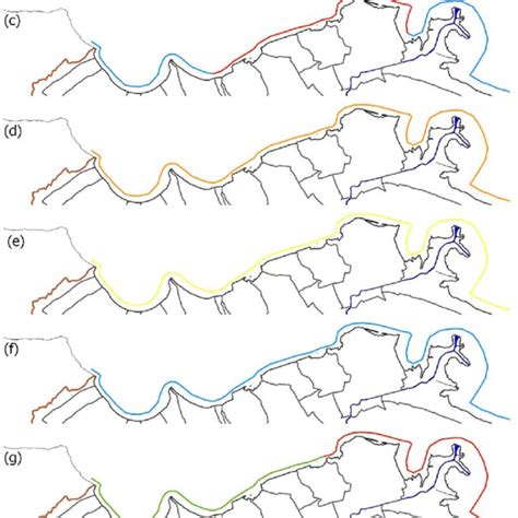 Conceptual Framework Of The Coastal Vulnerability Assessment Download Scientific Diagram