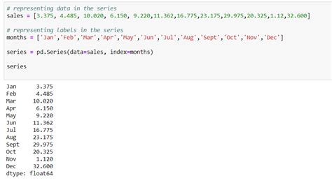 Exploring Pandas Series What Is Pandas Series By Sameer Shukla Medium