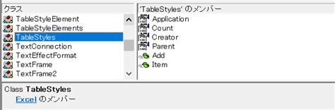 Vba Excel Vba Listobject