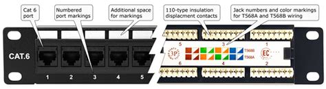 110 Block Enclosure Wiring Diagram Easysmart Worksheet